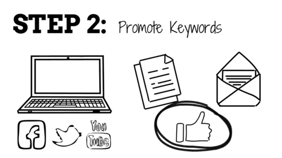 Keyword-based SMS Marketing App - Best 4 Text Marketing